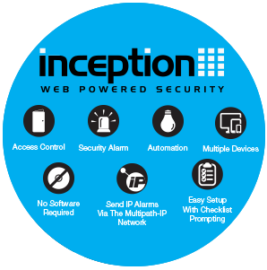 Inner Range Inception - Aztech Security Systems Gold Coast